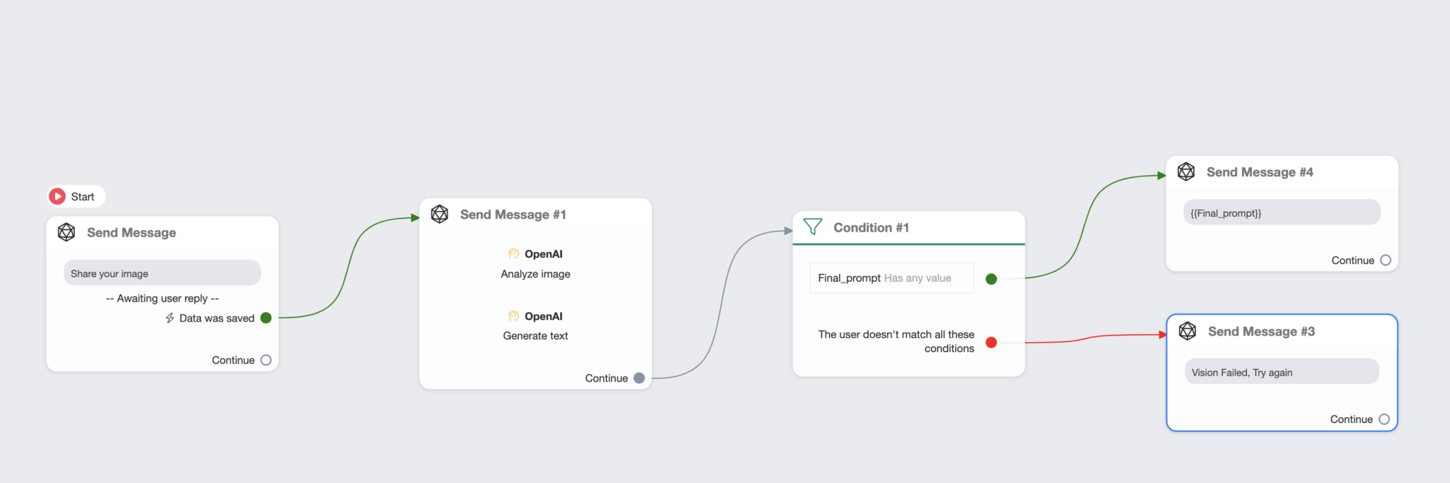 How to analyze image using Claude Vision